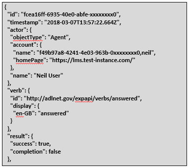 Explained: The Activity stream – Civica Learning